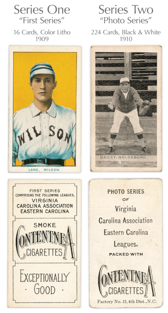 T209 Contentnea: Overview – T209